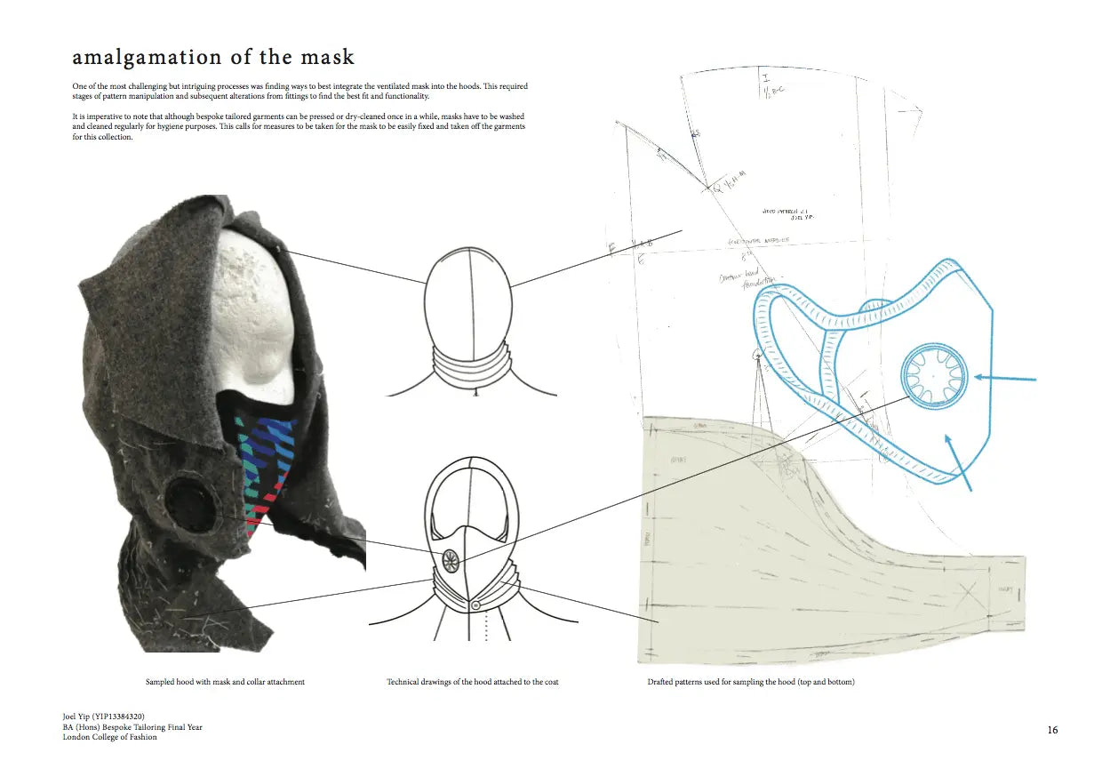 Joel Yip from London School of Fashion and Cambridge Mask: Fashion-Mas ...